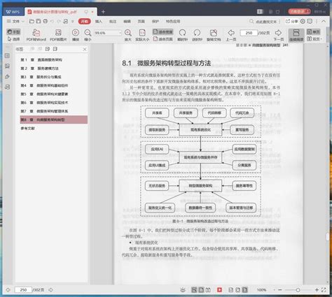 微服务设计原理与架构 pdf电子书 [172mb]下载 码农书籍网