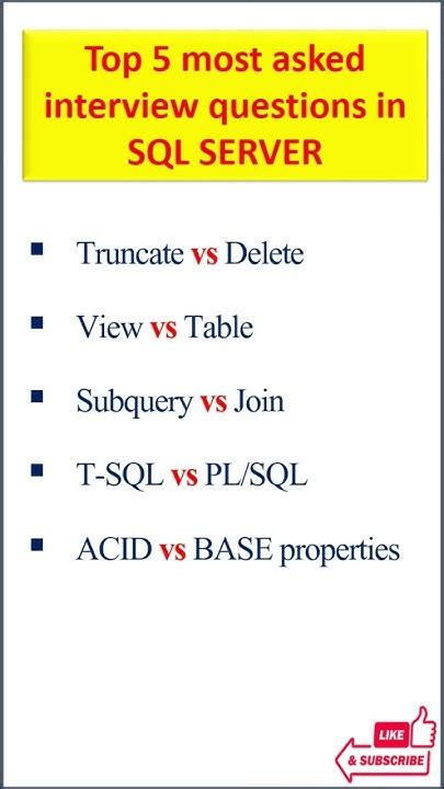 Sql Server Interview Questions Interview Backenddeveloper