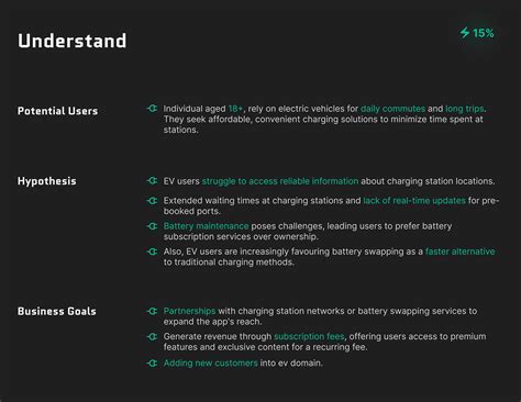 Quik Revolutionizing Ev Experience Behance