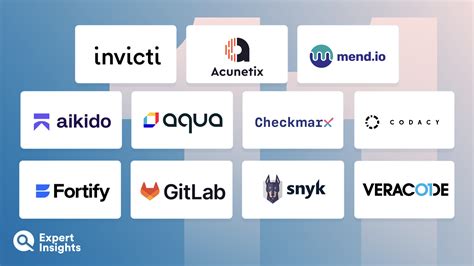 Top DevSecOps Tools For Application Security