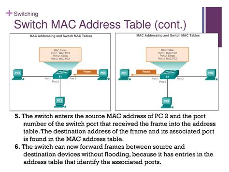 CT1403 Lecture #3 Peer to Peer NWs - ppt download