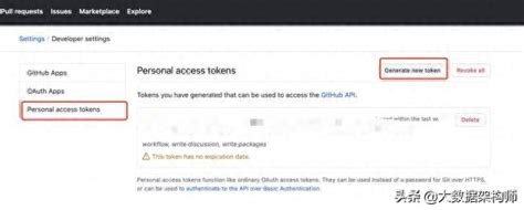 Github Ssh Token