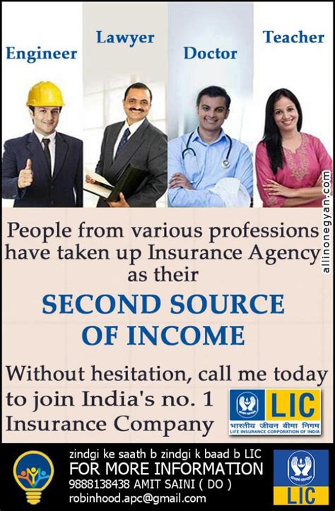 Amit Saini Posted On Linkedin