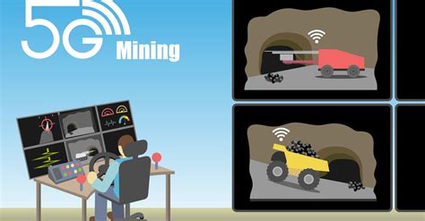 Innovating With Ultra Low Latency Live Streaming