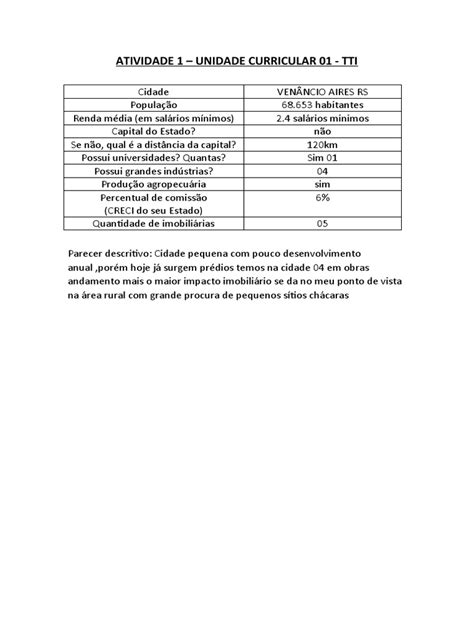 Modelo De Entrega Atividade1 Pdf