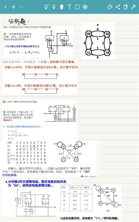 数字逻辑电路期末复习与常见问题数字逻辑电路基础期末 Csdn博客