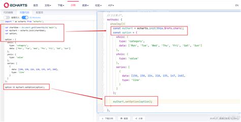 Vue 整合 Echartsvue集成echarts Csdn博客 Vue 整合 Echartsvue集成echarts Csdn博客