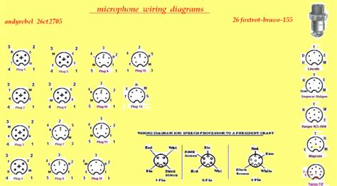 Cobra Mic Wiring Diagram Database