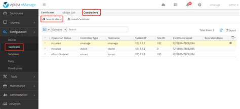 Cisco Video Sd Wan Experiment