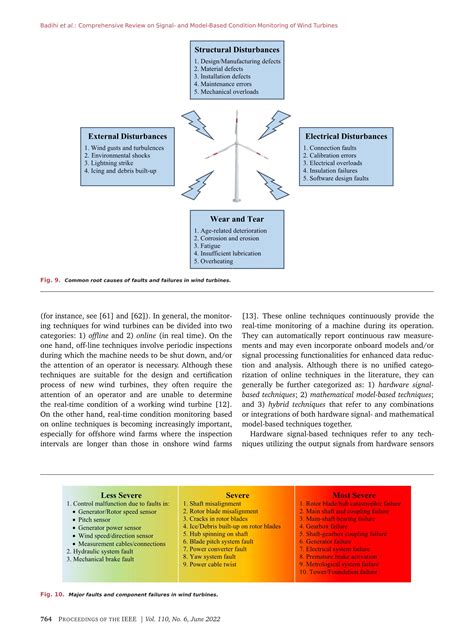 Proceedings Of The IEEE Perpustakaan Universitas Sanata Dharma Page Flip PDF Online