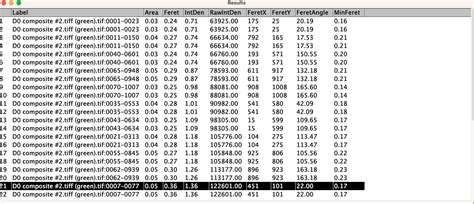 Help With Gui And Thresholding Method Usage And Issues Imagesc Forum
