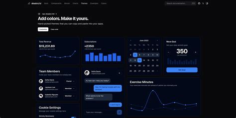 Getting Started With Shadcnui In React A Practical Guide By Joseph