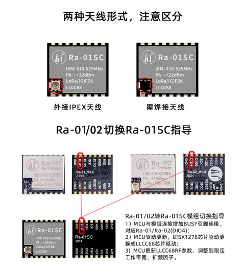 LLCC68芯片LoRa无线射频模组SPI接口IPEX天线 Ra 01SC 01S安信可 阿里巴巴