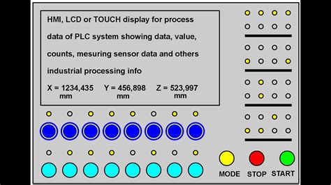 EXPANDER SPI MCP23S17 MULTI BUTTON LED CONTROL PANEL FOR PLC SYSTEM