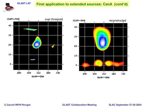 Wavelet Method For Source Detection In Glast Photon Counting Images