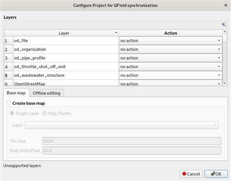 Error Year Month And Day Parameters Describe An Un Representable Datetime Stack