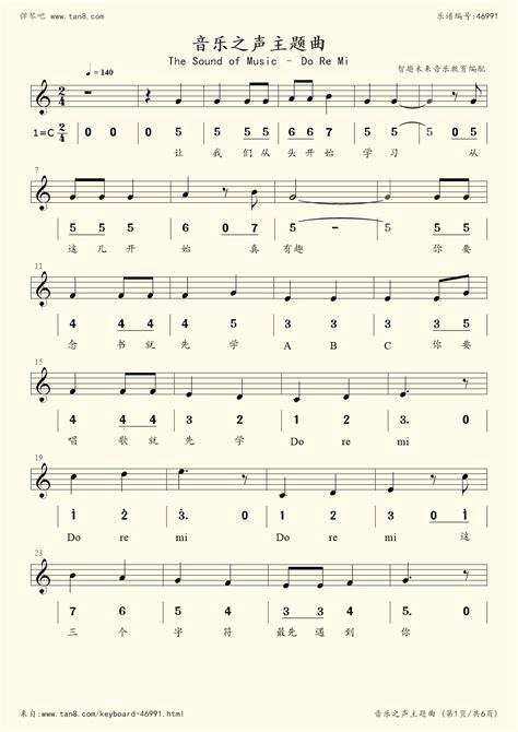 电子琴谱 The Sound Of Music Do Re Mi 音乐之声主题曲（乐队伴奏）