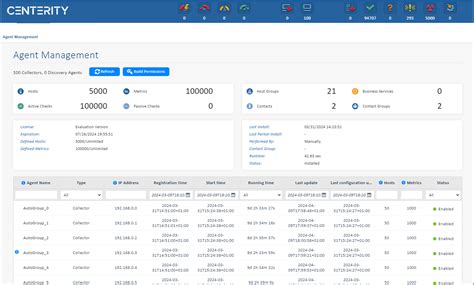 Sizing Configurations Dell Nativeedge With Centerity Blueprint