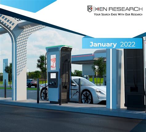 Ev Charging Equipment Market In India Ev Charging Equipment Industry