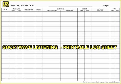 41 Ham Radio Website Templates Free Heritagechristiancollege