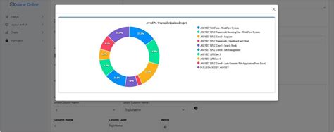คอร์ส Net 9 For Database And Generate Ui สอนการเขียน C หลักการ Oop สอนการใช้ Interface