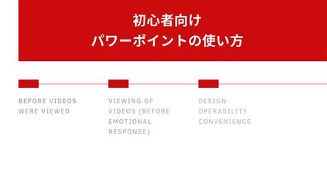 【初心者向け】パワーポイントの使い方を徹底解説！失敗例や具体的手順まで Help You