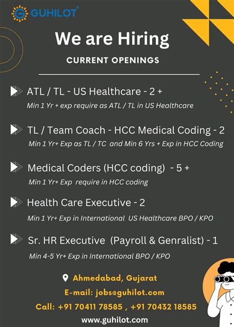 Drvijay Pandya On Linkedin Hr Medicalcoding Ahmedabad