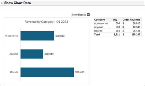 19 Ways To Use Excels New Checkboxes Feature Excel Campus