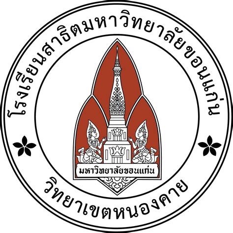 โรงเรียนสาธิตมหาวิทยาลัยขอนแก่น วิทยาเขตหนองคาย Videos Facebook