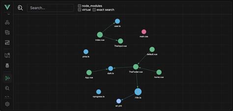 Introducing Vue Devtools Vite Plugin · Github