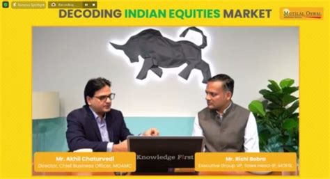 Rishi Bobra On Linkedin In Conversation With Akhil Chaturvedi Director And Cbo Moamc Thank You