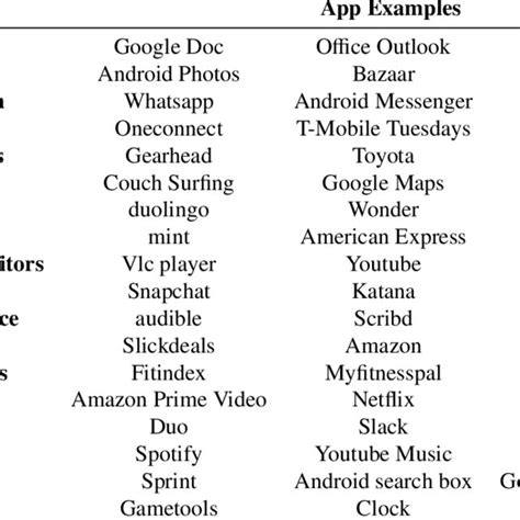 Mean Of Absolute Shap Values For Each Participant Feature Pairs The Download Scientific