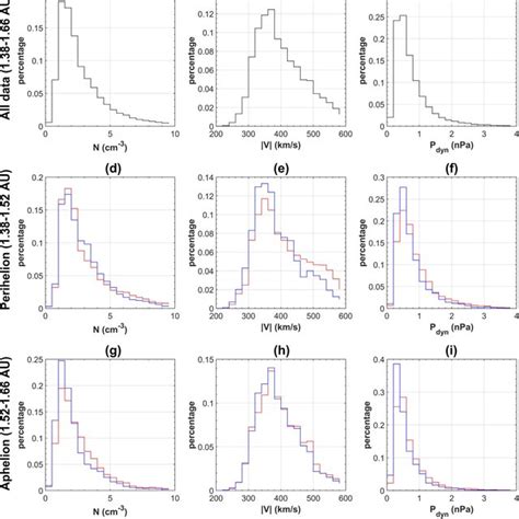 Jiawei Gao Postdoc Position Doctor Of Philosophy Boston University Boston Bu Research