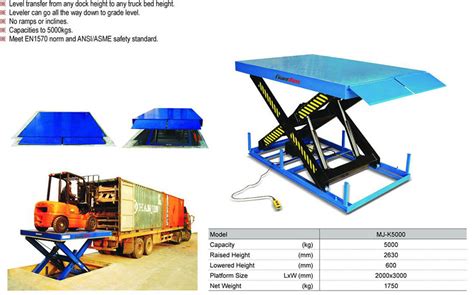 컨테이너 도크 리프트 Mj K5000톤 New Product11 동방기연