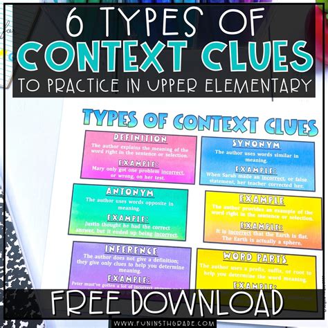 Types Of Context Clues To Practice Fun In Th Grade MORE