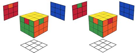 I React HOW TO Rubik S Cube Part 5 FINAL PLL