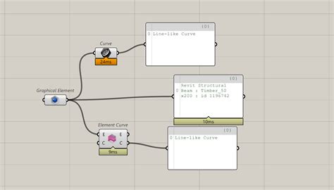 Selecting Revit Element By Type Revit Mcneel Forum