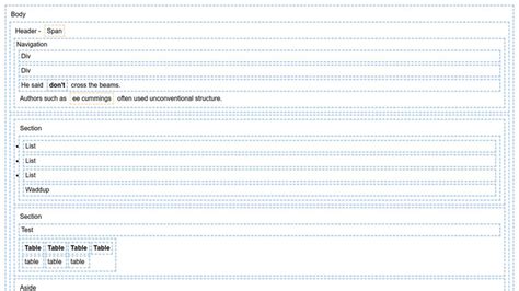 Html Structure