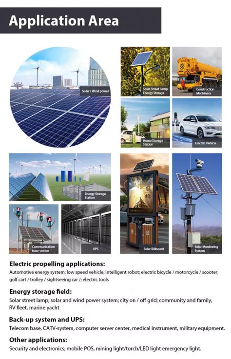 Ce Sustainable Supercapacitor Car Battery Practical Ultracapacitor Power Bank