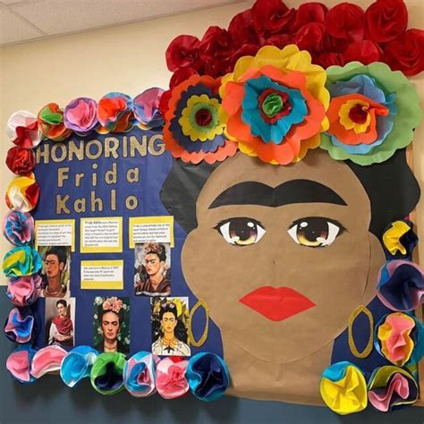 Easy Spanish Classroom Decor Ideas Artofit
