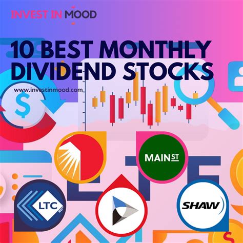 Invest In Mood