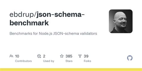 GitHub Ebdrup Json Schema Benchmark Benchmarks For Node Js JSON