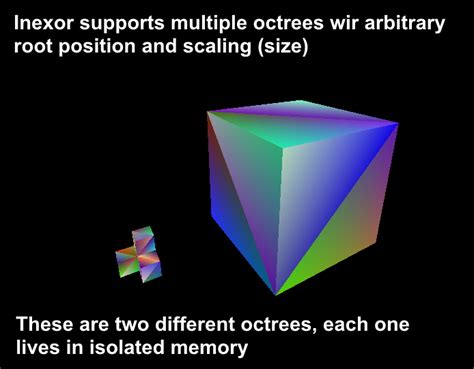 Multi Octree Collision Detection Inexor Vulkan Renderer V0 1 Alpha 3