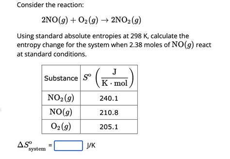 Solved Consider The Reaction 2no G O2 G →2no2 G Using