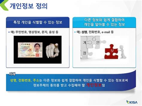 2016년 개인정보보호법 민간부분에 관한 교육자료 네이버 블로그