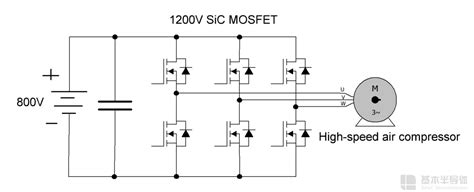 基本半导体碳化硅mosfet通过aec Q101车规级认证，全力推进新能源汽车高效应用 深圳基本半导体有限公司