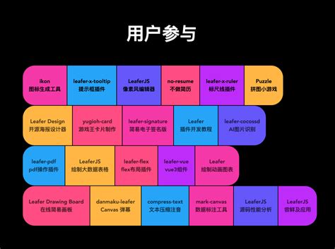 ♫ 绝境中盛开，一位独立开发者的故事 leafer ui