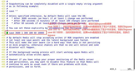 Redis Redis高可用之持久化redis高可用模式数据存储 Csdn博客
