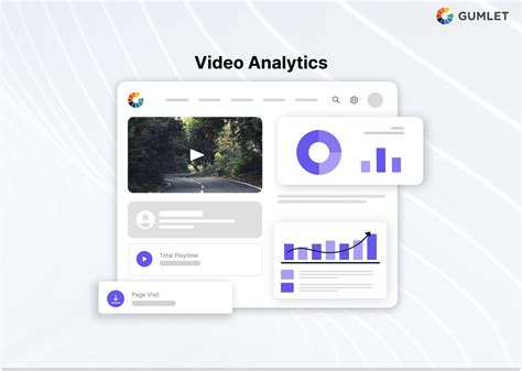 understanding video analytics top 5 video analytics platform gumlet