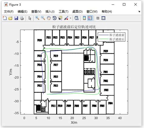【d122】基于matlab实现粒子滤波的地图匹配读取图片信息 Matlab 索炜达电子